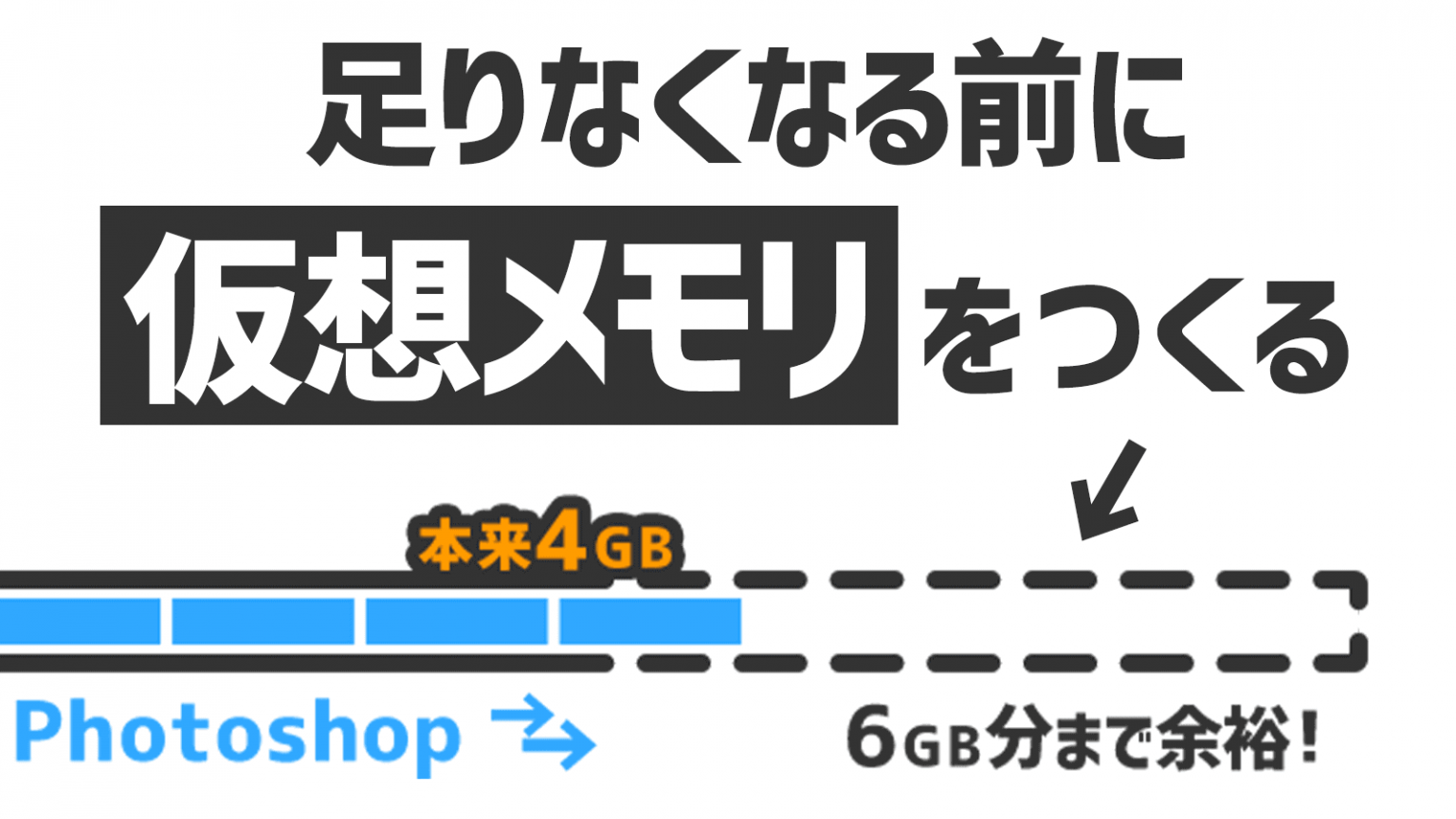 【入室後、即ミュート】Zoomの初期設定は今すぐ変更するべき(Windows版) | Tsut-psの休日